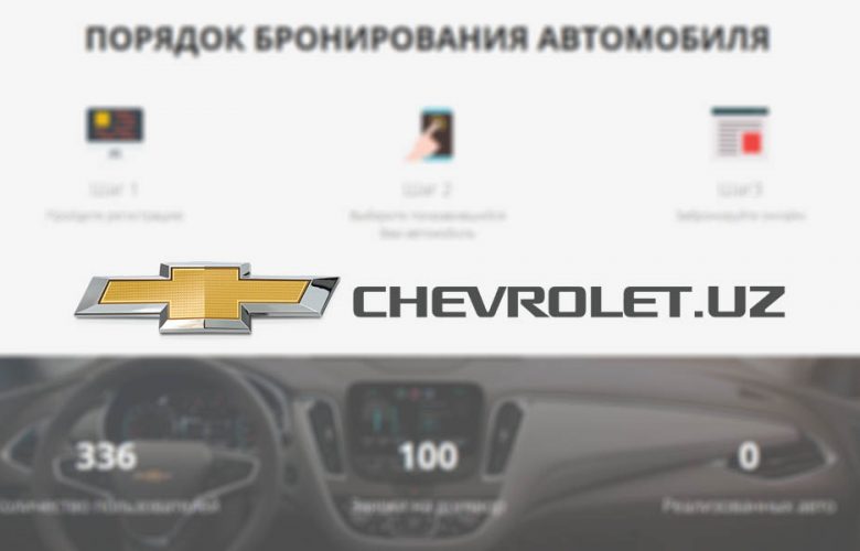 GM Uzbekistan: новости, новые модели и цены 2018 | Автострада
